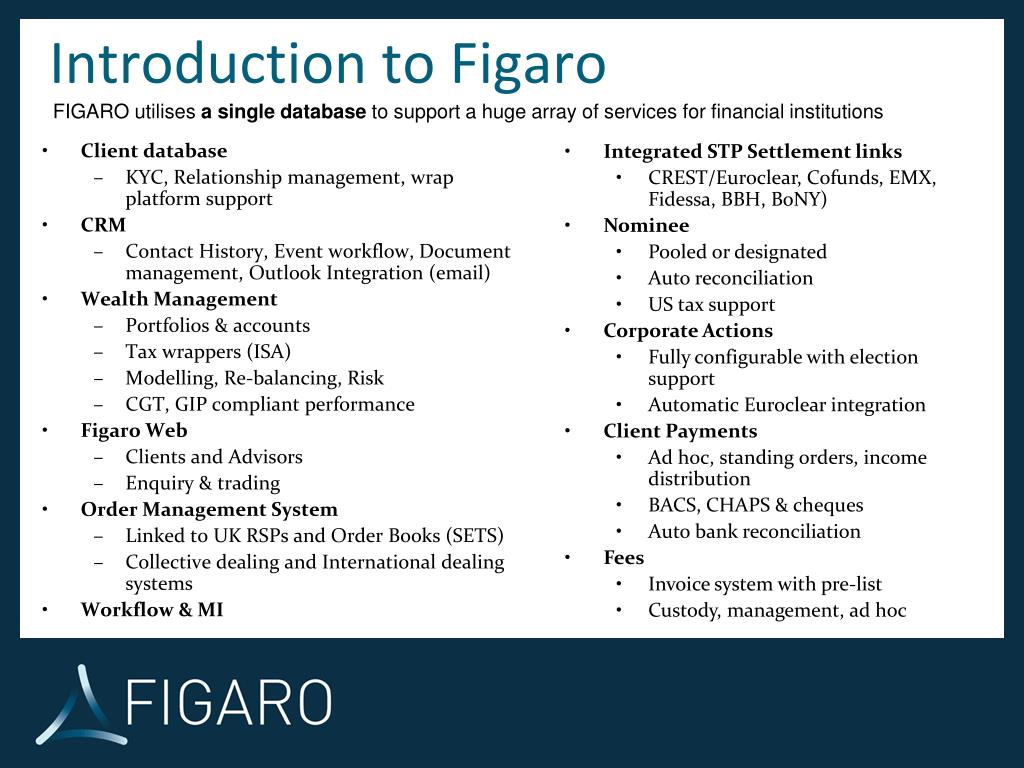 PPT - Introduction to FigaroWealth PowerPoint Presentation, free download - ID:2713622