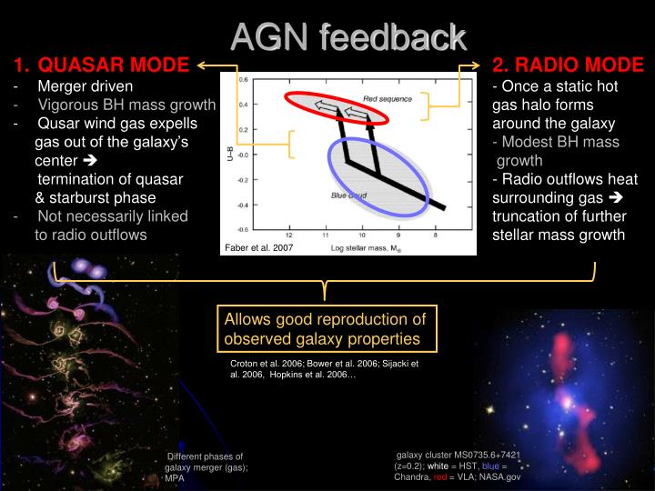 PPT - The VLA-COSMOS survey: Tracing star-forming and AGN galaxies ...