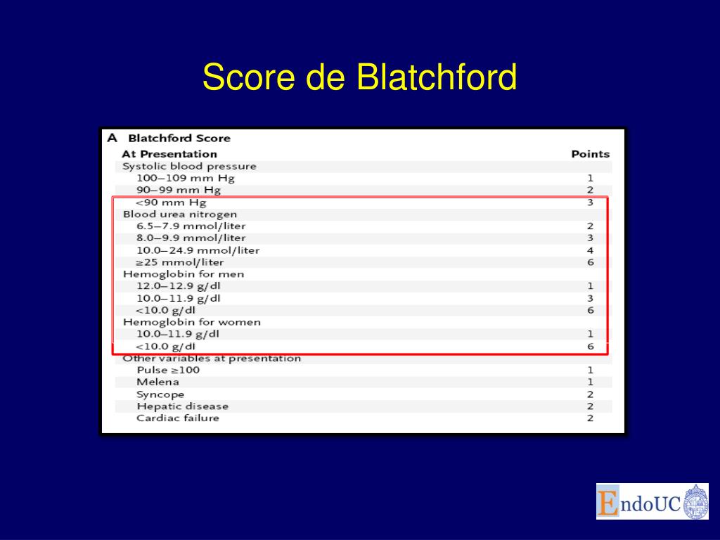 PPT - Dra Karin Barrueto Dr.Pablo Cortés G. Centro de Endoscopía ...