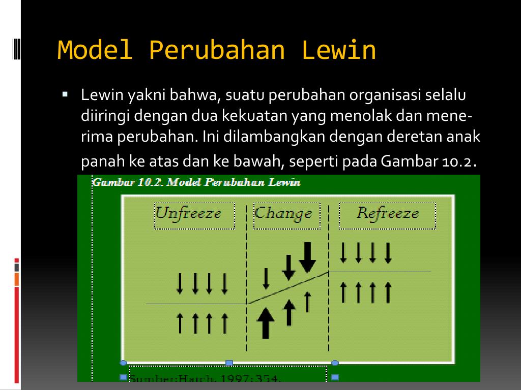 PPT - BAB X PERUBAHAN ORGANISASI PowerPoint Presentation, free download ...