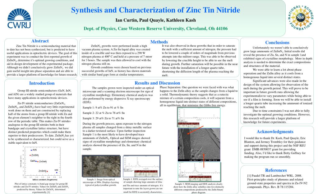 PPT - Synthesis and Characterization of Zinc Tin Nitride Ian Curtin ...