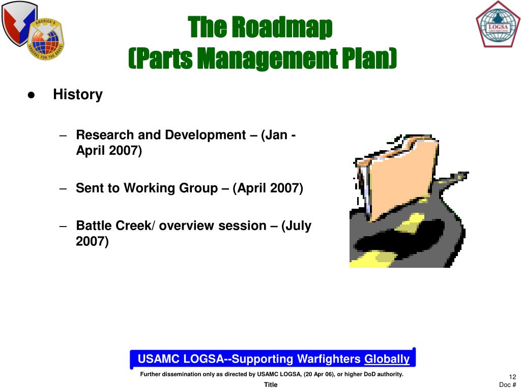 PPT - Parts Management Plan Builder 26 July 07 PowerPoint Presentation ...