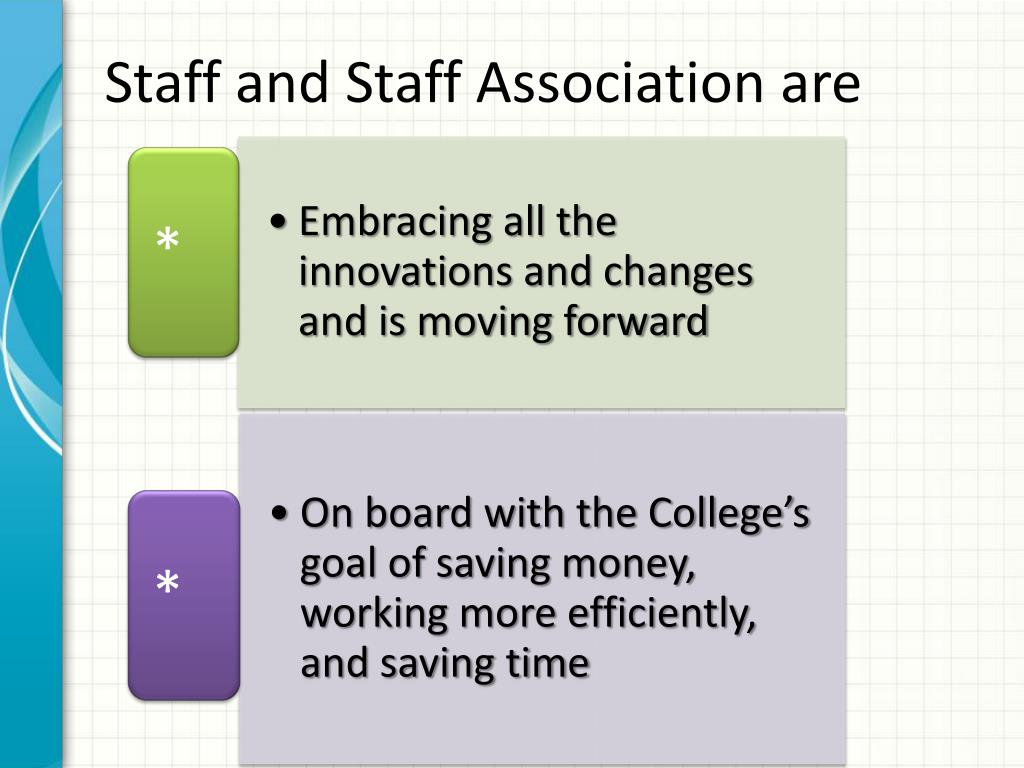 PPT - Fostering Balance and Collaboration Amid Innovation: A Staff ...