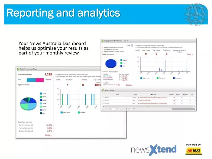 PPT - Reporting and analytics PowerPoint Presentation, free download ...