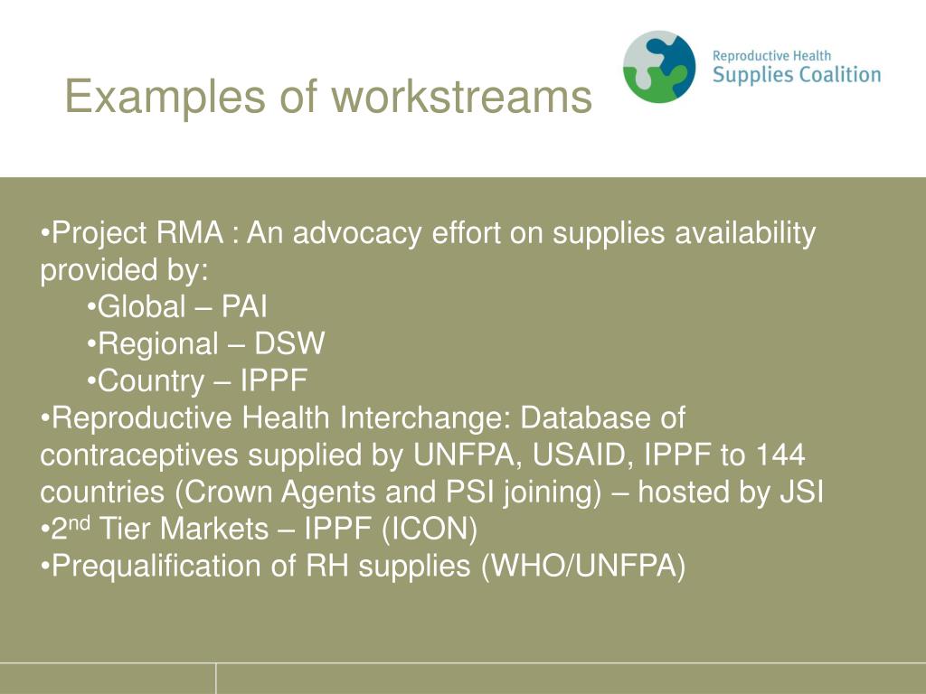 PPT - Steve Kinzett Reproductive Health Supplies Coalition Mobilizing ...