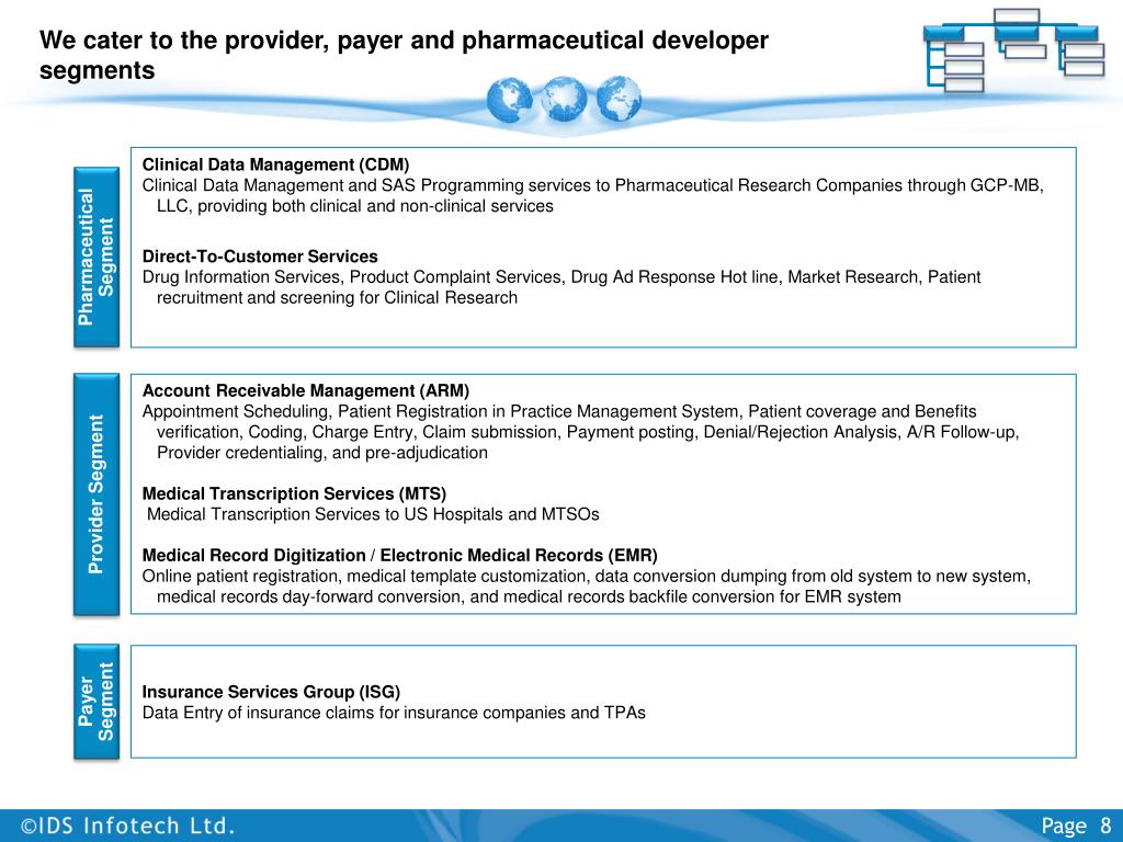 PPT - Healthcare Services Group including Clinical Trial Services ...