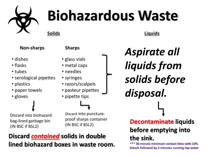 PPT - Biohazardous Waste PowerPoint Presentation, free download - ID ...