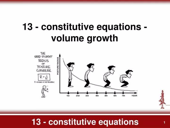 PPT - 13 - constitutive equations PowerPoint Presentation, free ...
