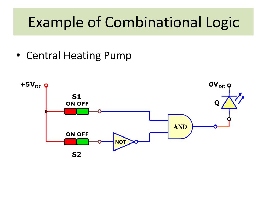 PPT - Module 3 Combinational and Sequential Logic Circuit PowerPoint ... PPT - Module 3 Combinational and Sequential Logic Circuit PowerPoint ...