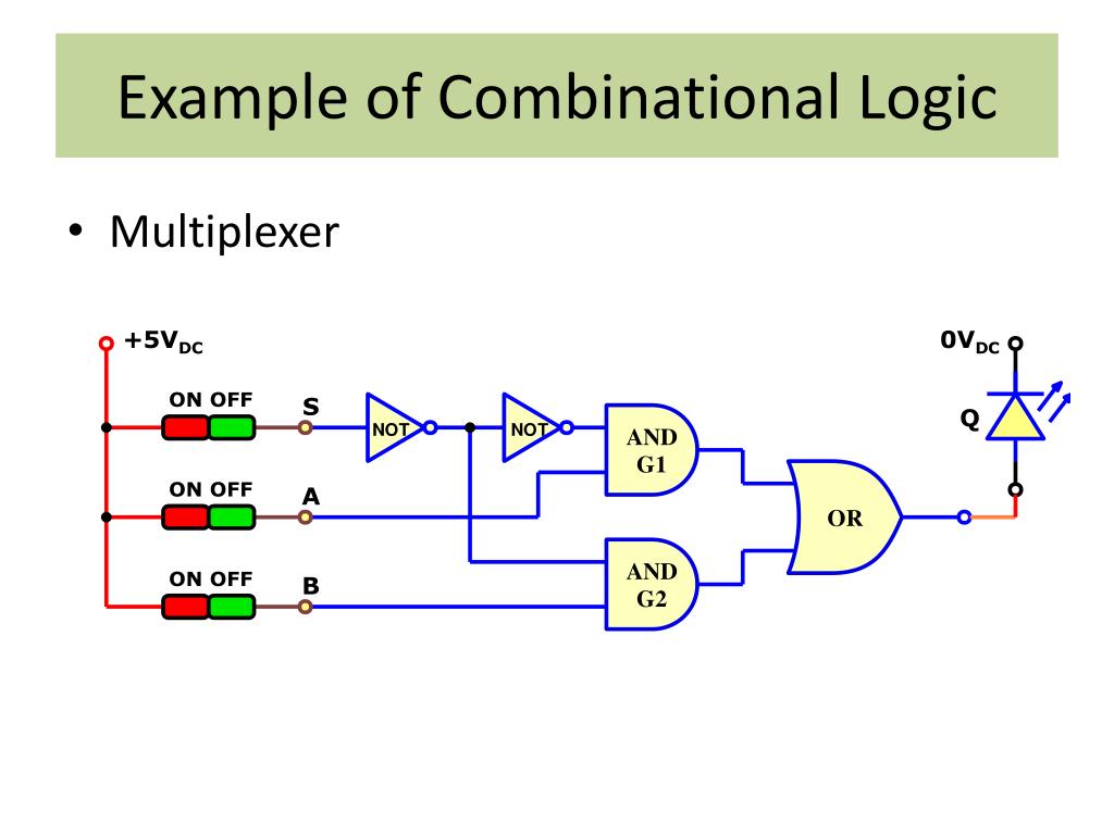 PPT - Module 3 Combinational and Sequential Logic Circuit PowerPoint ... PPT - Module 3 Combinational and Sequential Logic Circuit PowerPoint ...
