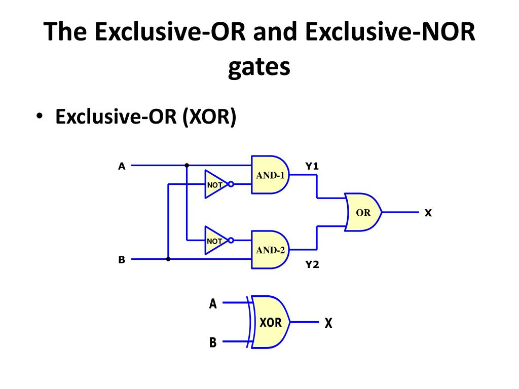 PPT - Module 3 Combinational and Sequential Logic Circuit PowerPoint ... PPT - Module 3 Combinational and Sequential Logic Circuit PowerPoint ...