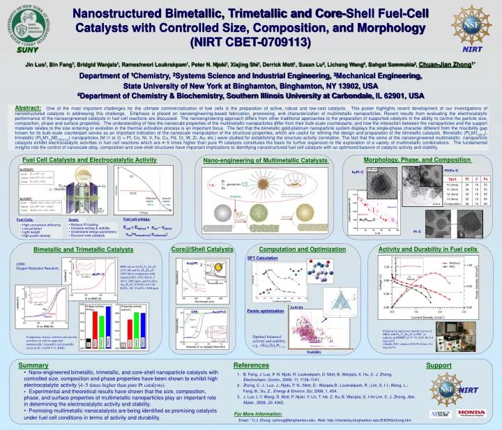 PPT - Nanostructured Bimetallic, Trimetallic and Core-Shell Fuel-Cell ...