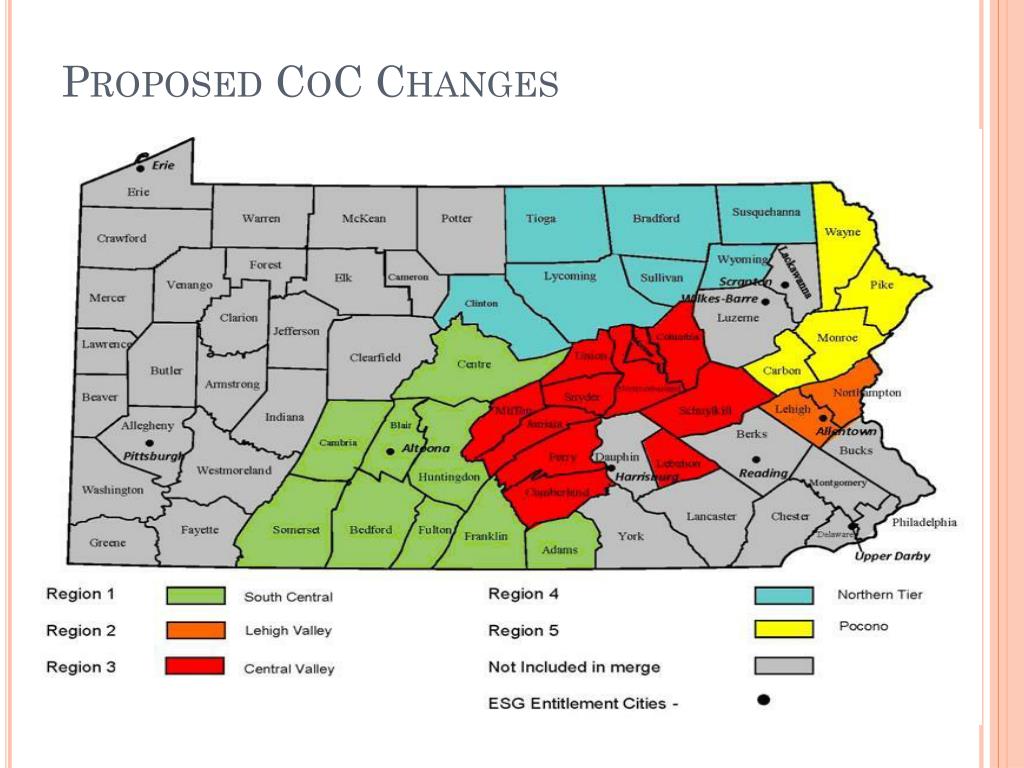 PPT - Best Practices of CoC’s South Central Pennsylvania Housing ...