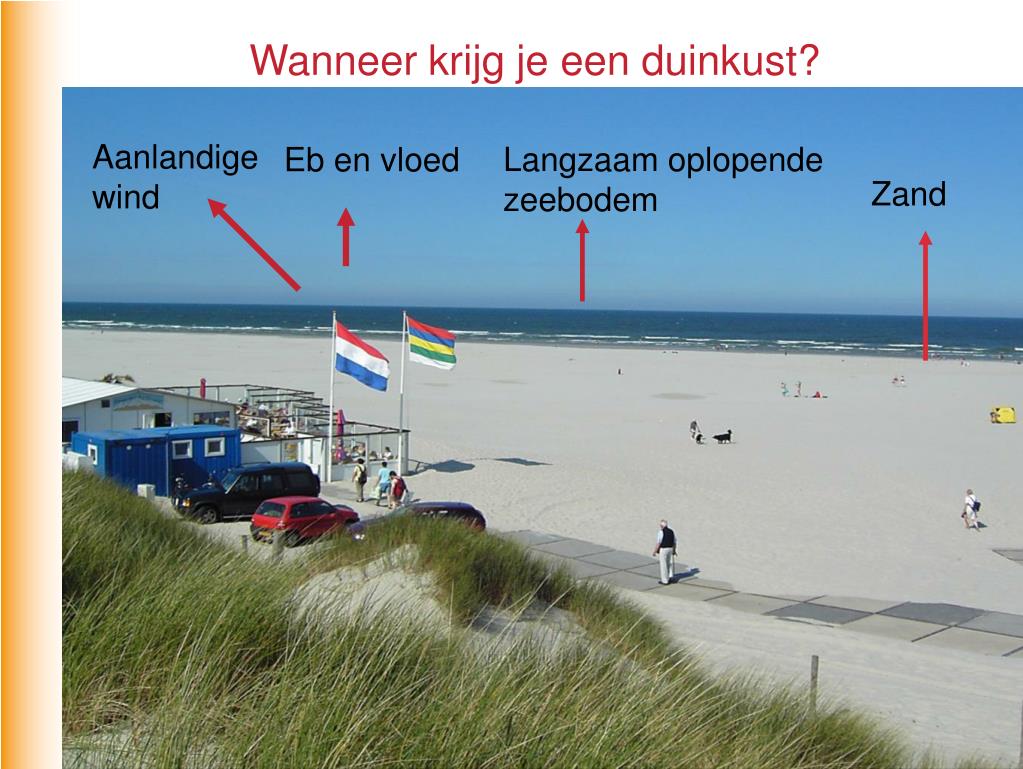 PPT - Hoofdstuk 4 Nederland: wateroverlast – Dreiging aan de voordeur ...