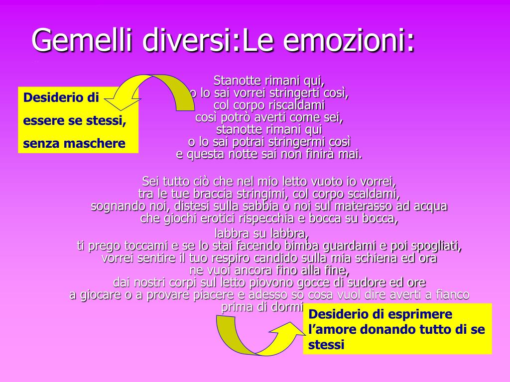 PPT - La musica italiana che ascoltiamo PowerPoint Presentation, free ...