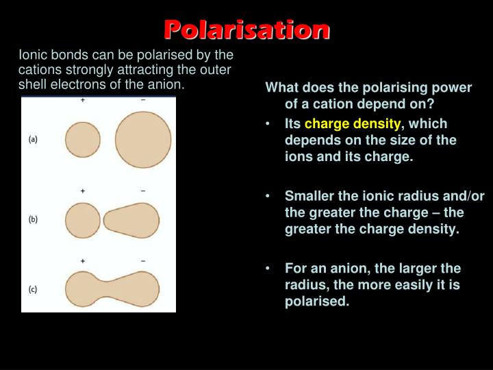 PPT - Lattice Energy & the Born-Haber Cycle PowerPoint Presentation ...