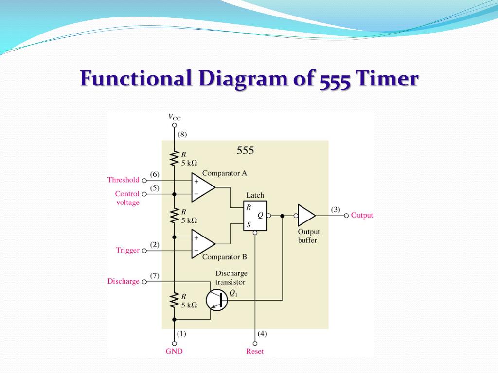 PPT - EKT 124 / 3 DIGITAL ELEKTRONIC 1 PowerPoint Presentation, free ...