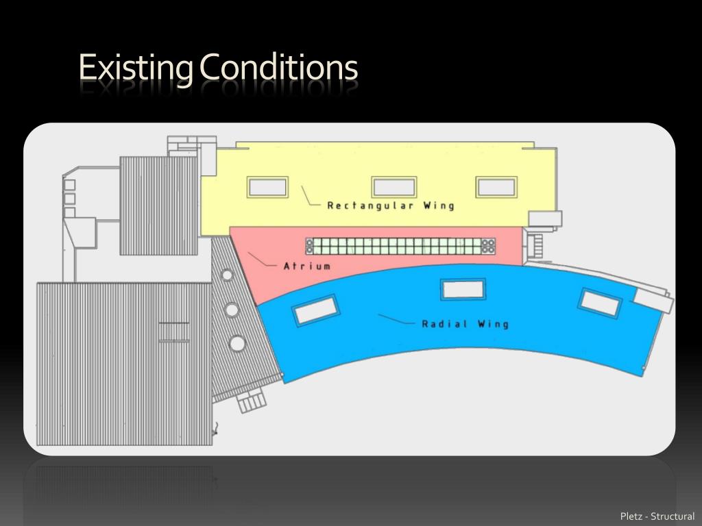 PPT - The Edward L Kelly Leadership Center PowerPoint Presentation ...
