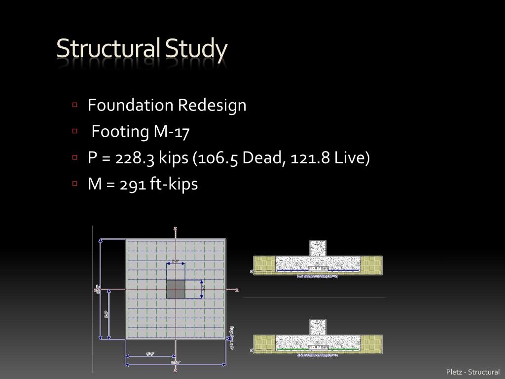 PPT - The Edward L Kelly Leadership Center PowerPoint Presentation ...