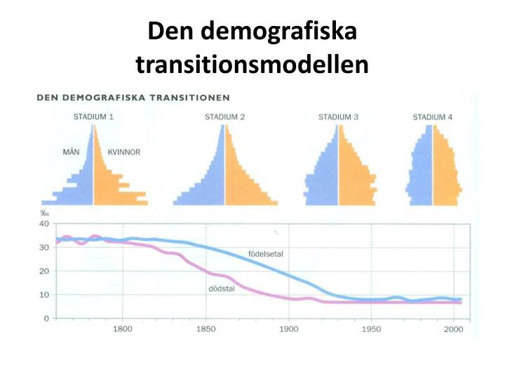 PPT - Människan, befolkning, mänsklighet PowerPoint Presentation - ID ...