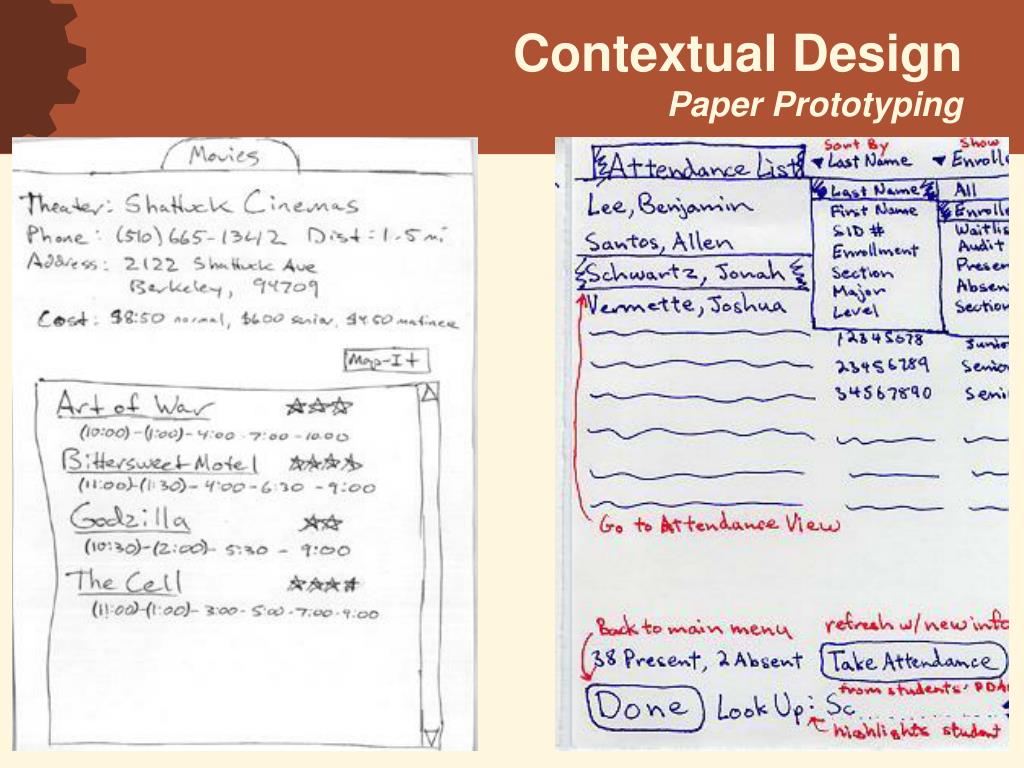 PPT - Contextual Design Hugh Beyer and Karen Holtzblatt Psychology of ...