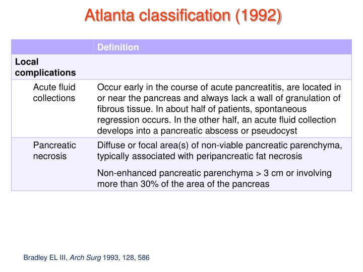 PPT - Classification of Acute Pancreatitis PowerPoint Presentation - ID ...