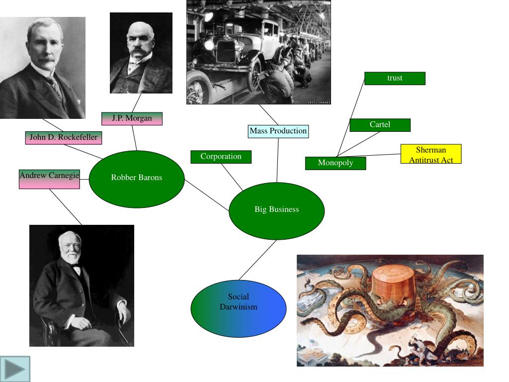 PPT - Triumph of Industry: 1865-1914 PowerPoint Presentation, free ...