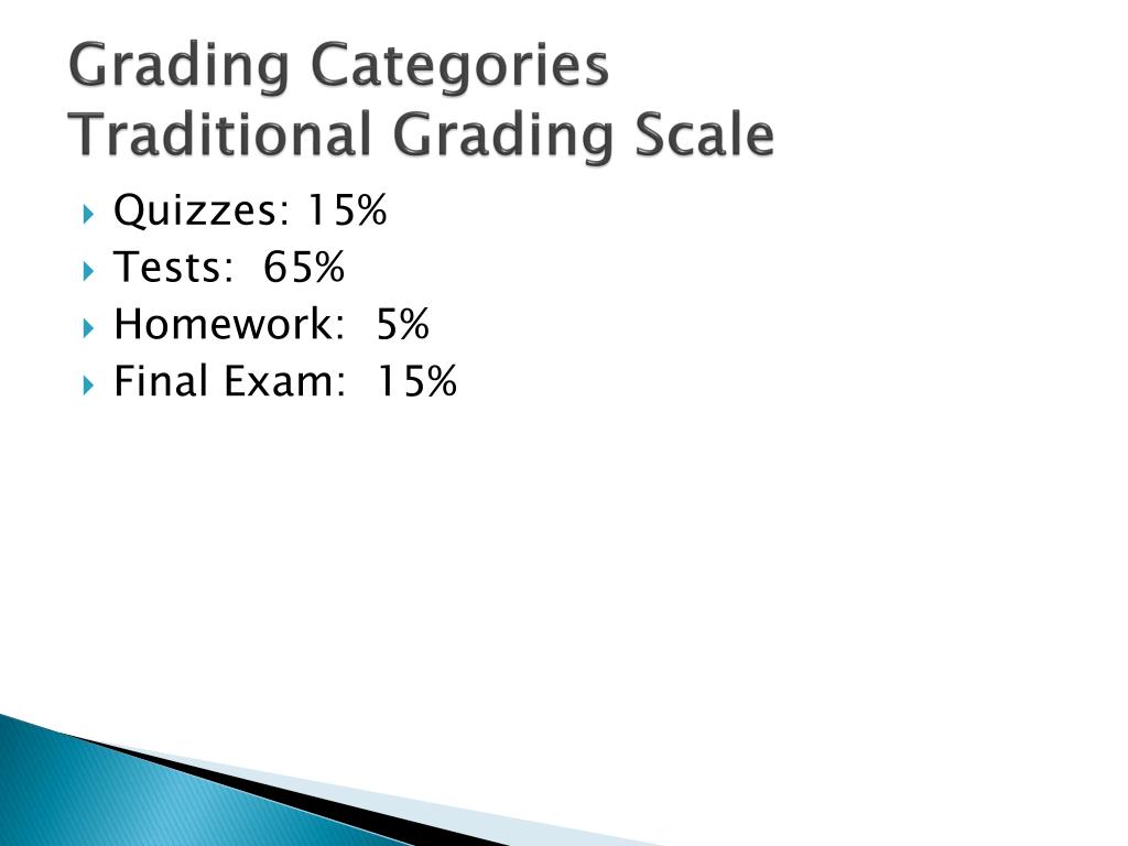PPT - TRIGONOMETRY Mrs. Laura Worrall PowerPoint Presentation, free ...