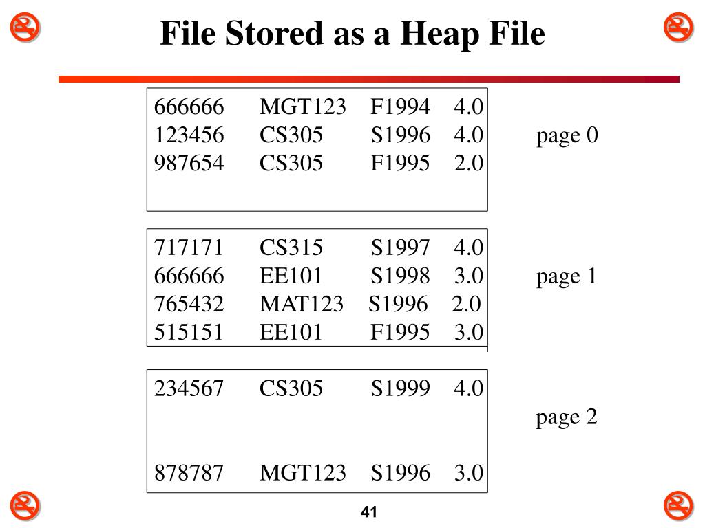 PPT - CS 728 Advanced Database Systems Chapter 16 PowerPoint ... PPT - CS 728 Advanced Database Systems Chapter 16 PowerPoint ...