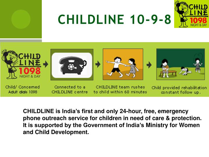 PPT - CHILDLINE Service & CHILDLINE India Foundation PowerPoint ...