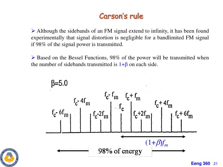 PPT - Chapter 5 AM, FM, and Digital Modulated Systems Phase Modulation ...