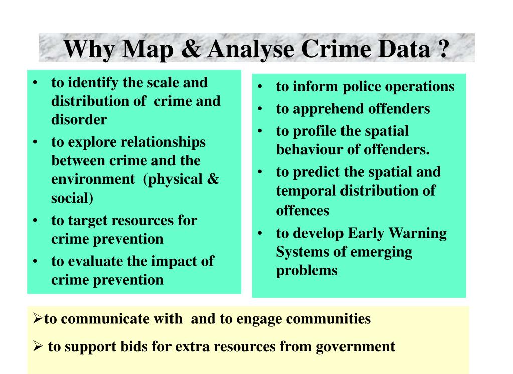 PPT - Professor Alex Hirschfield, HonMFPH Professor of Criminology and ...