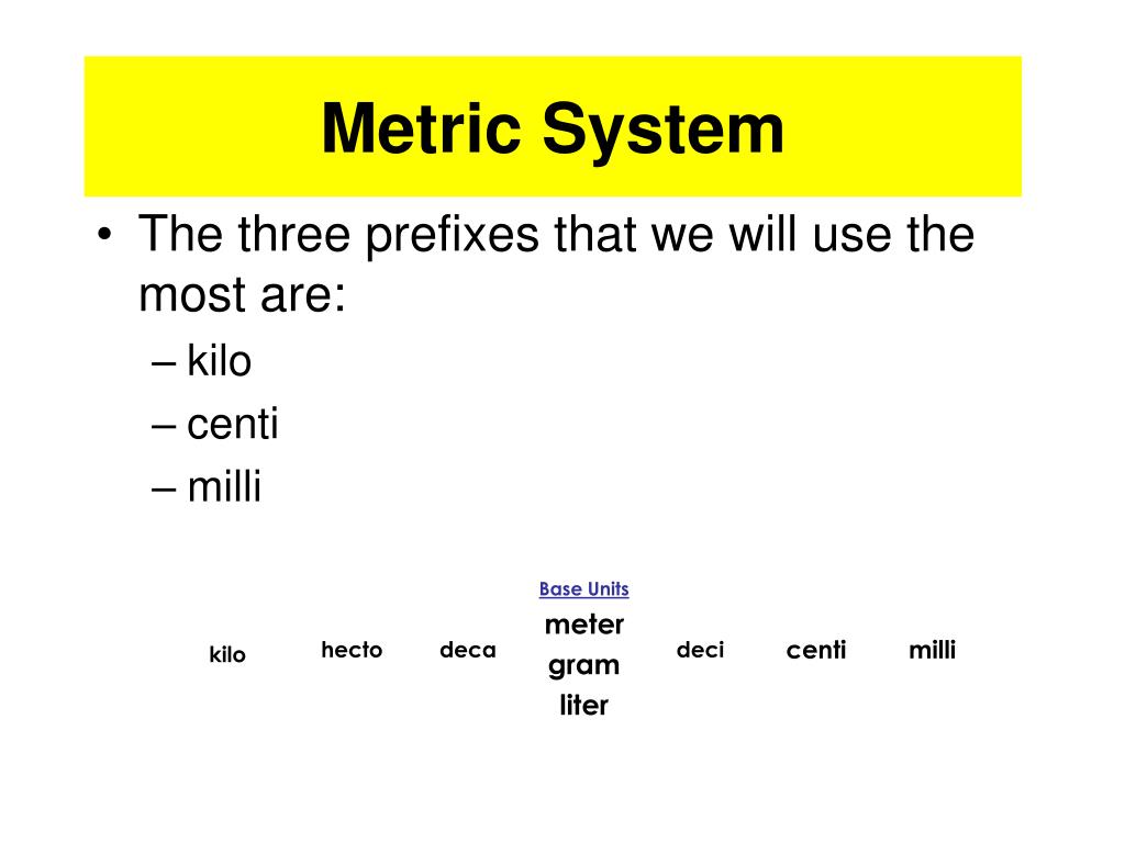 PPT - Metric Conversions Ladder Method PowerPoint Presentation, free ... PPT - Metric Conversions Ladder Method PowerPoint Presentation, free ...