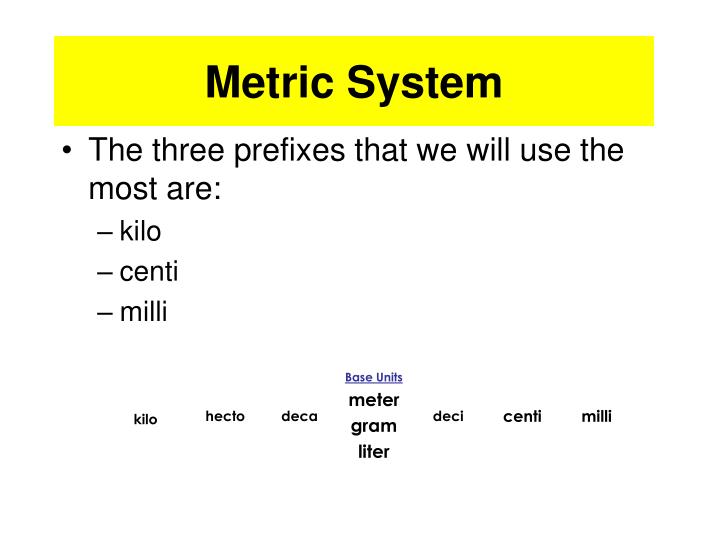 PPT - Metric Conversions Ladder Method PowerPoint Presentation - ID:2718054