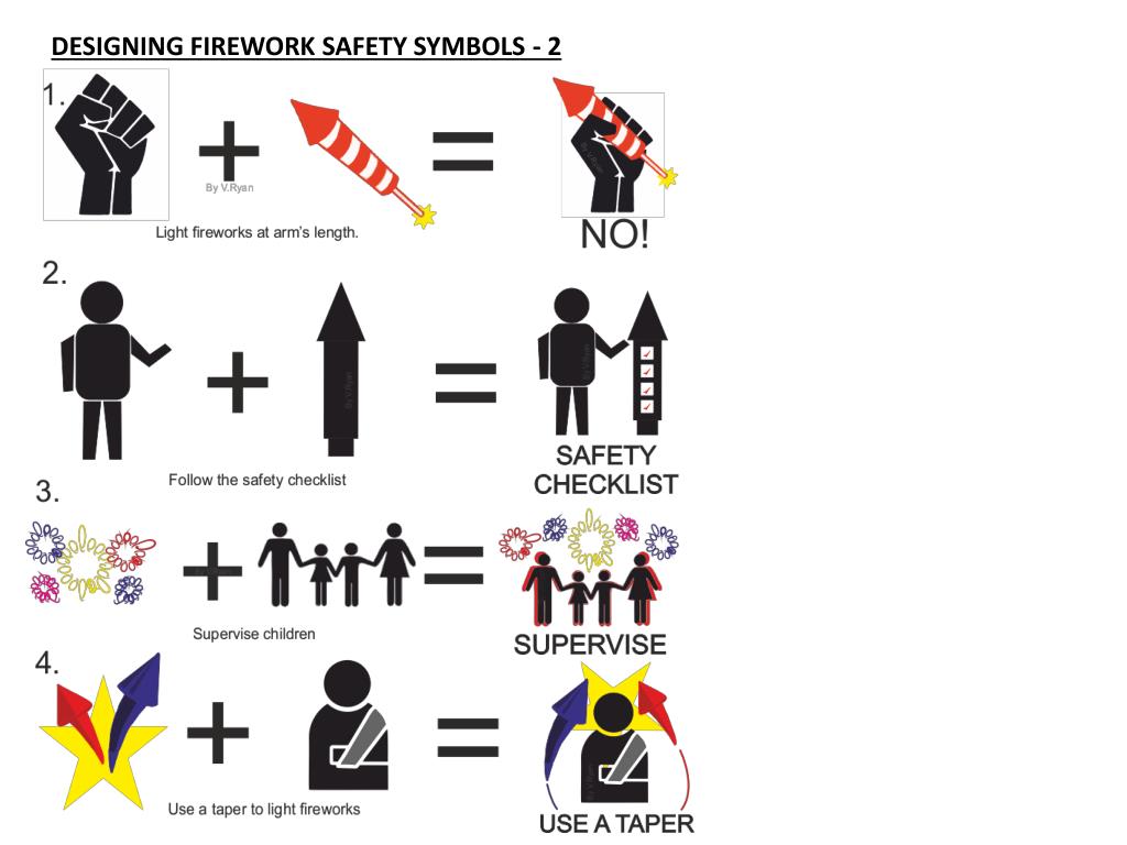 PPT - PROMOTING FIREWORK SAFETY - CHILDREN - RICH PICTURE PowerPoint ...