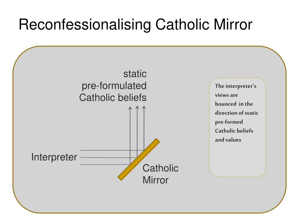 PPT - The New Evangelisation of families in Catholic schools PowerPoint ...