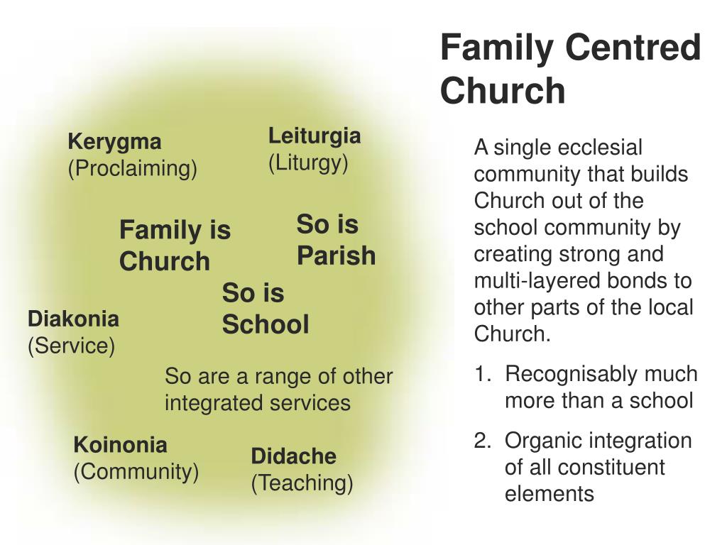 PPT - The New Evangelisation of families in Catholic schools PowerPoint ...
