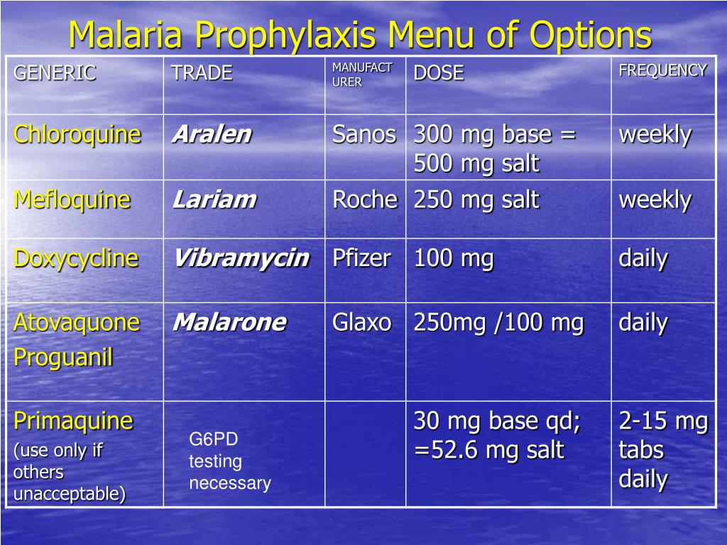 PPT - What’s New in Travel Medicine? PowerPoint Presentation, free ...