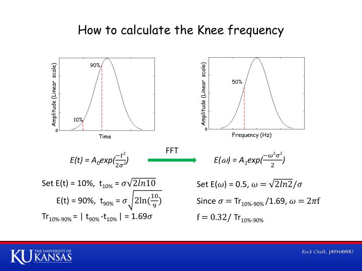PPT - The story of Knee Frequency PowerPoint Presentation - ID:2720132