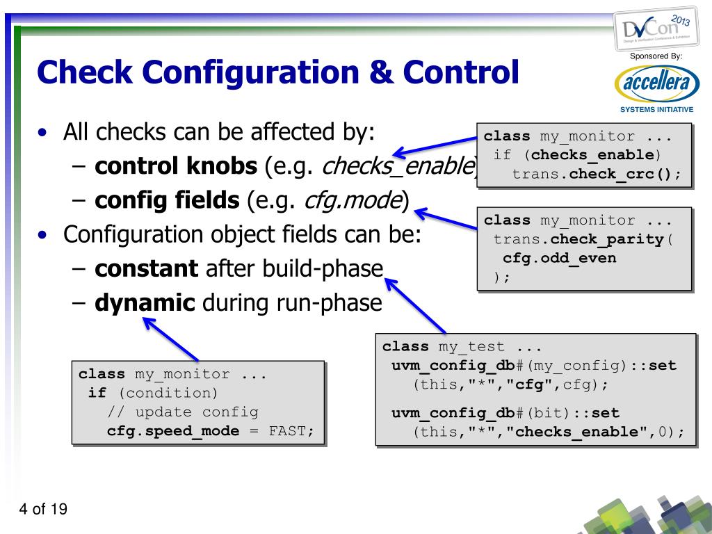 Ppt Sva Encapsulation In Uvm Enabling Phase And Configuration Aware Assertions Powerpoint