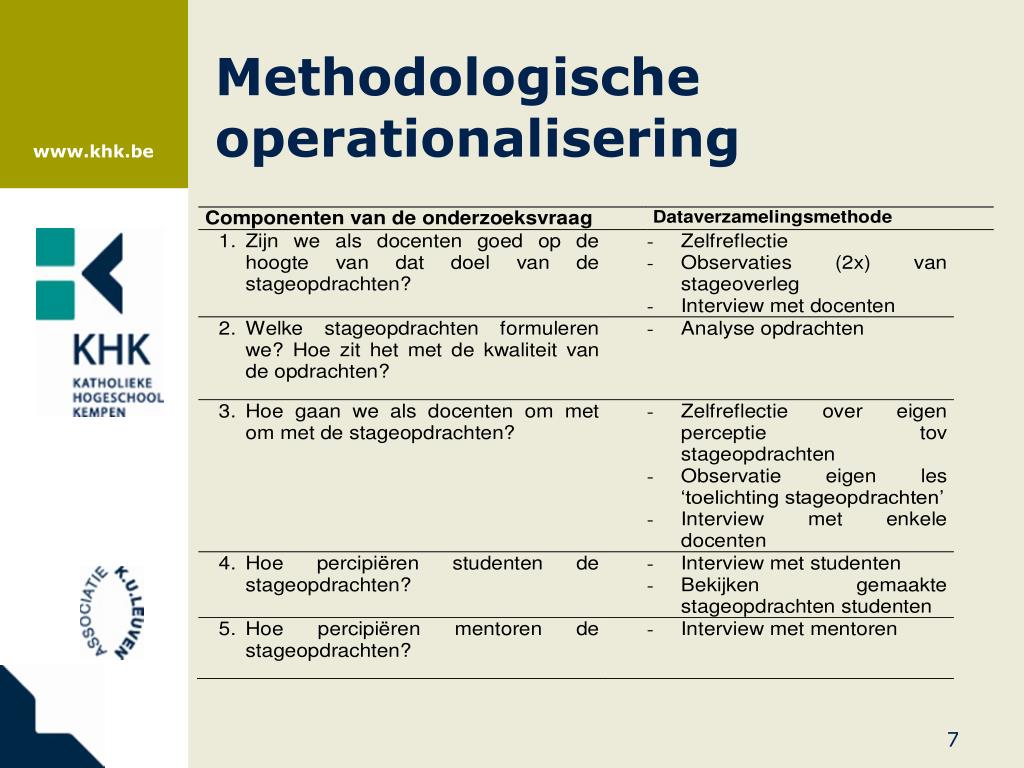 PPT - Stageopdrachten als middel om de kloof tussen theorie en praktijk ...