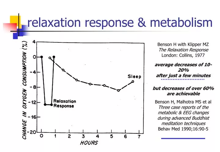 PPT - relaxation response & metabolism PowerPoint Presentation, free ...
