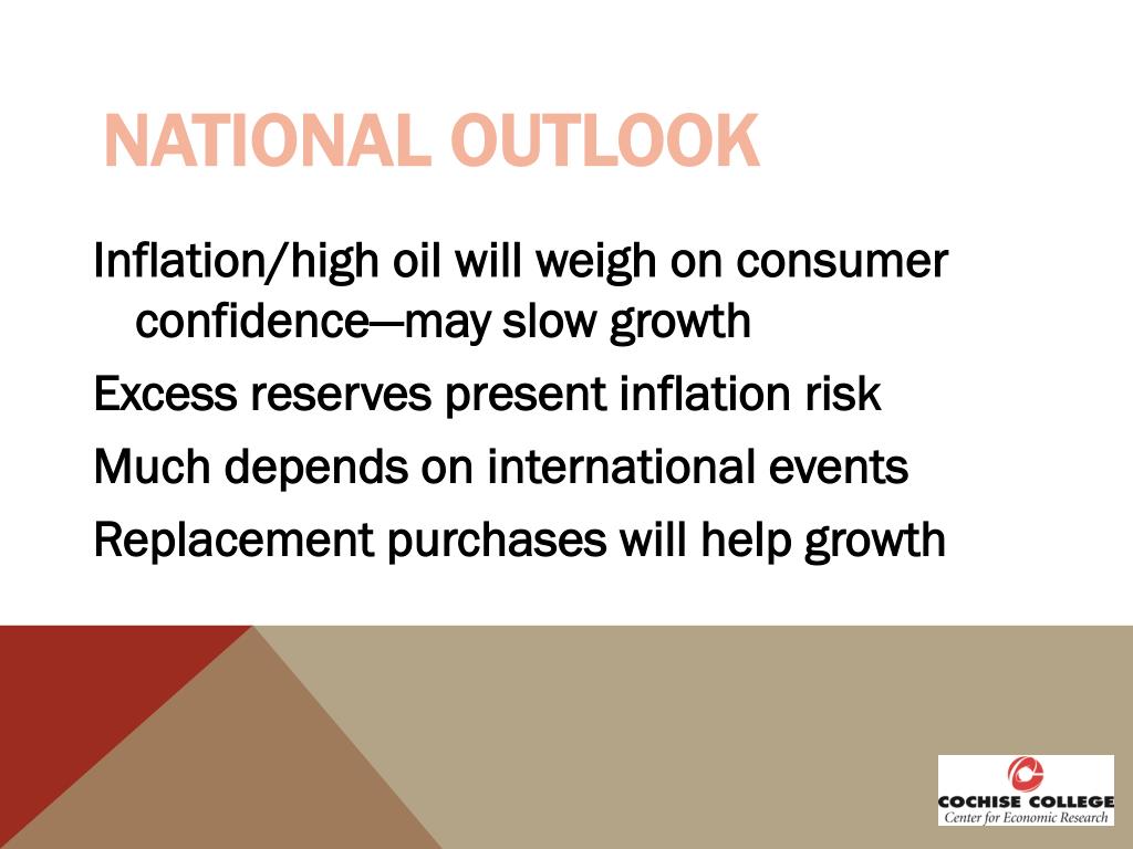 PPT - Cochise College CENTER FOR ECONOMIC RESEARCH PowerPoint ...