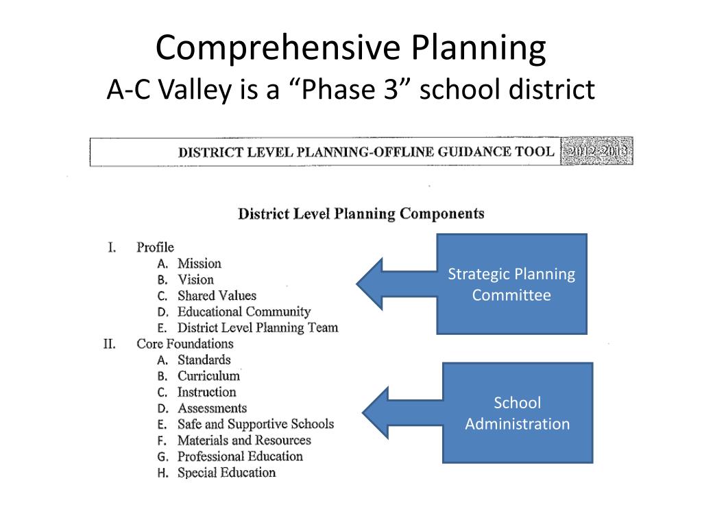 PPT - Allegheny-Clarion Valley School District Comprehensive Planning ...