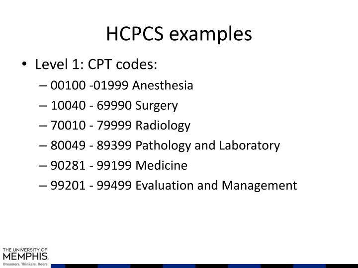 PPT - Research With Medicare Claim Data PowerPoint Presentation - ID ...
