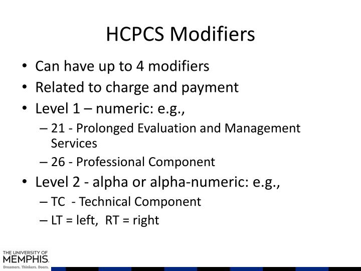 PPT - Research With Medicare Claim Data PowerPoint Presentation - ID ...