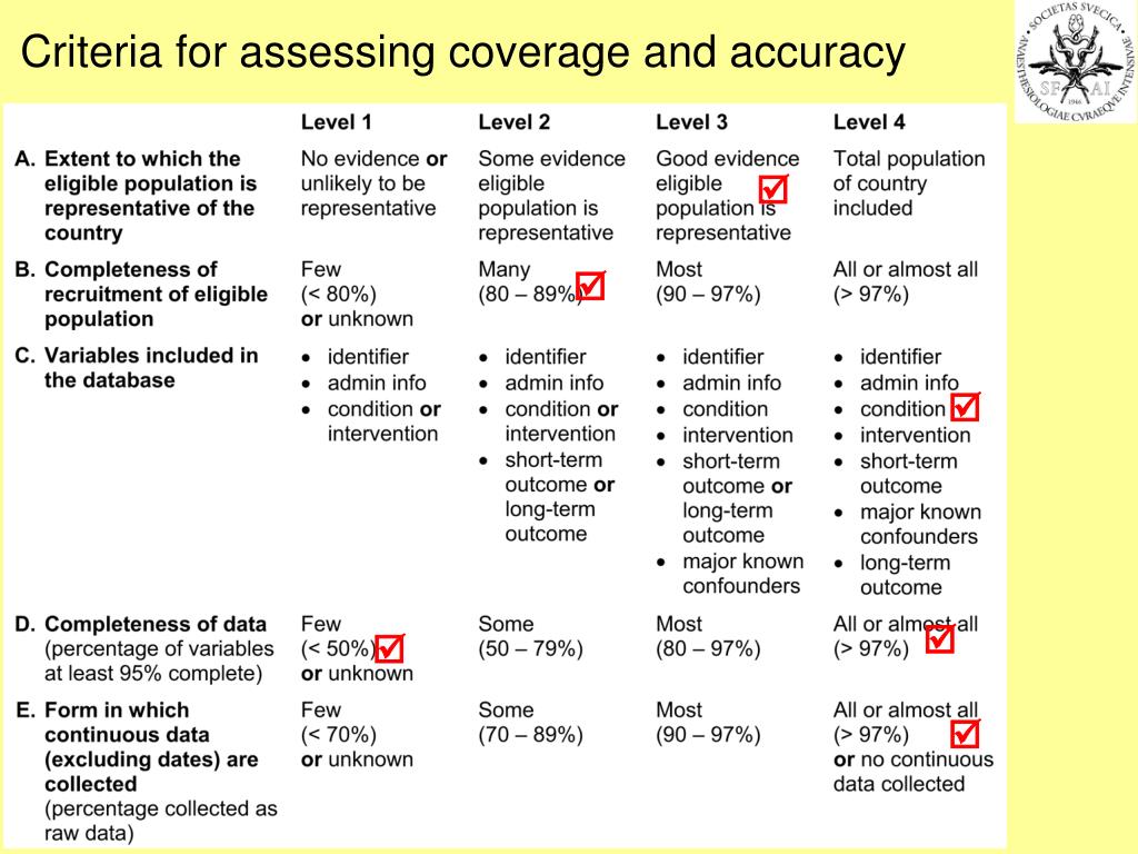 PPT - Member Non-member Regional hospital County hospital Local ...