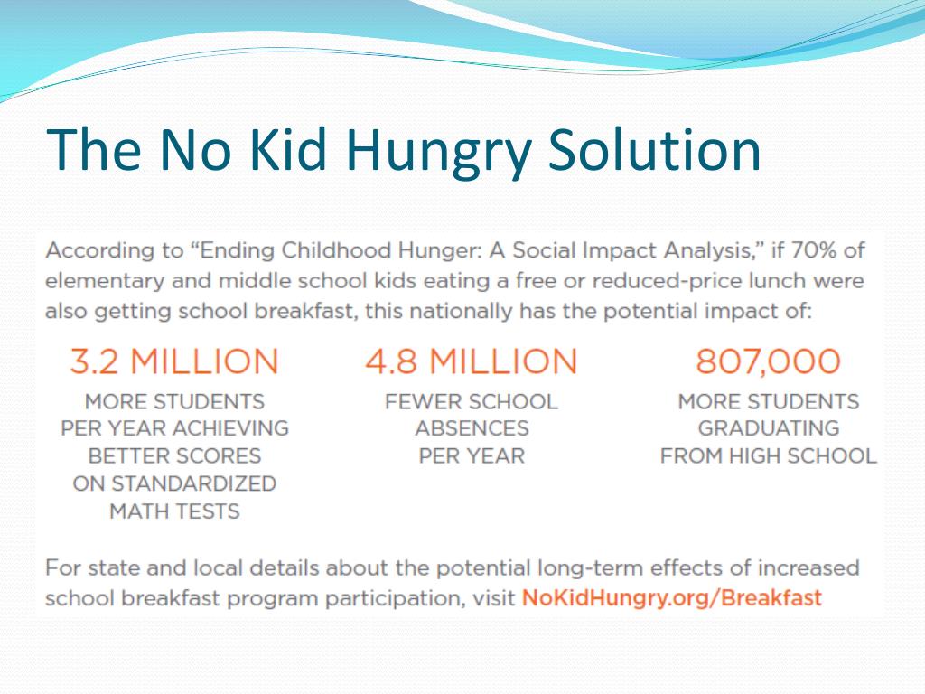 PPT - Kicking Off the Day Right – What’s the Big Deal About School ...