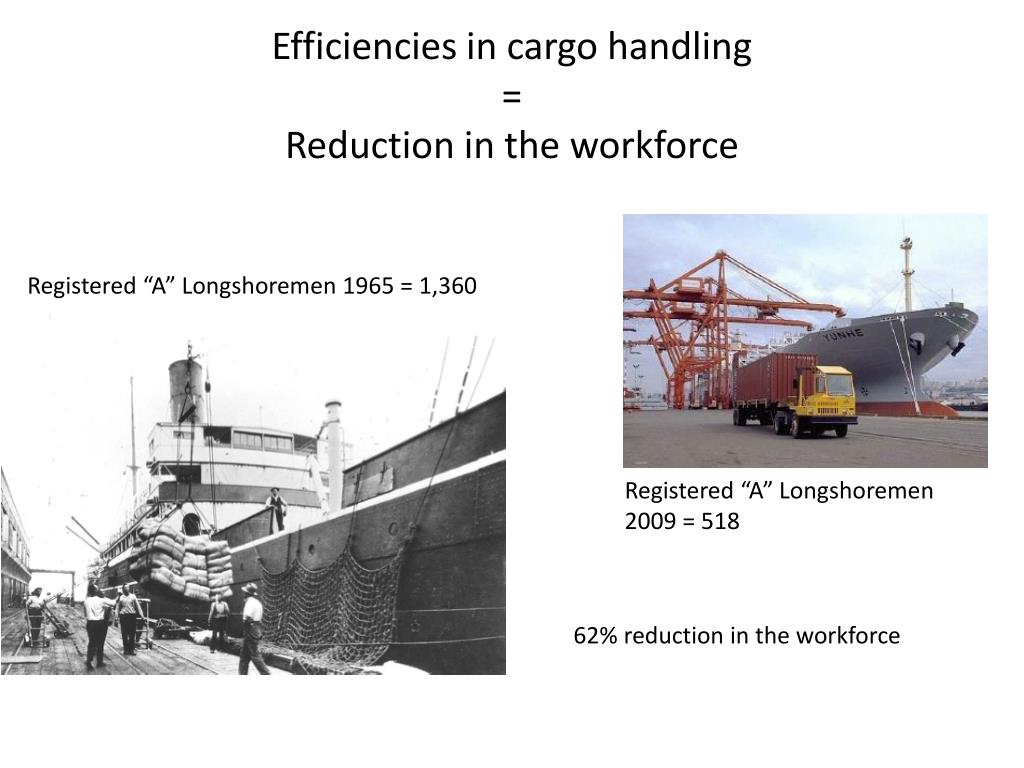 PPT - Urban Ports Angst and Opportunity PowerPoint Presentation, free ...