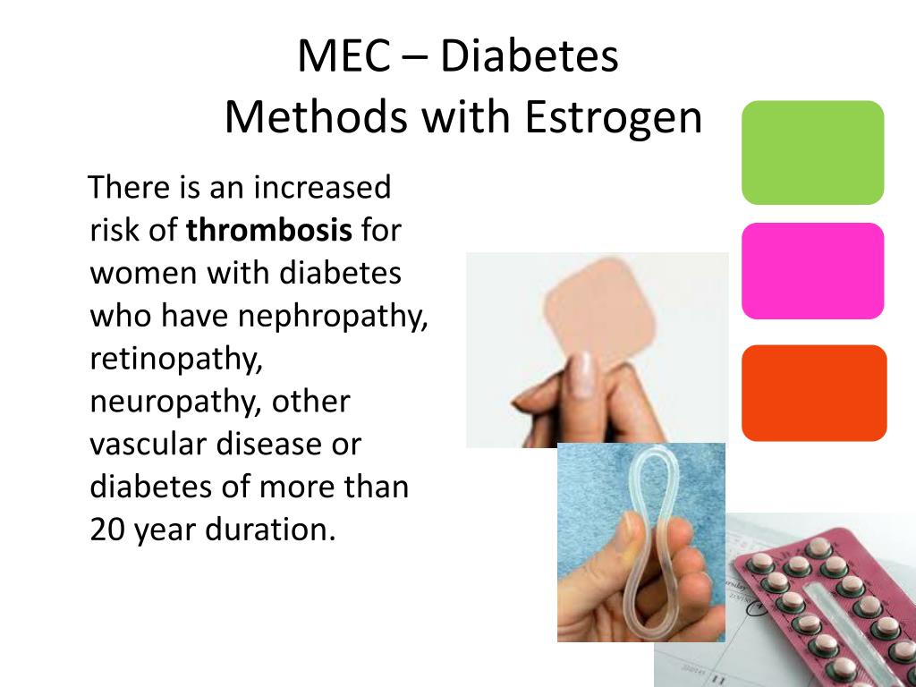 PPT - Finding the Right Contraceptive The U.S. Medical Eligibility ...